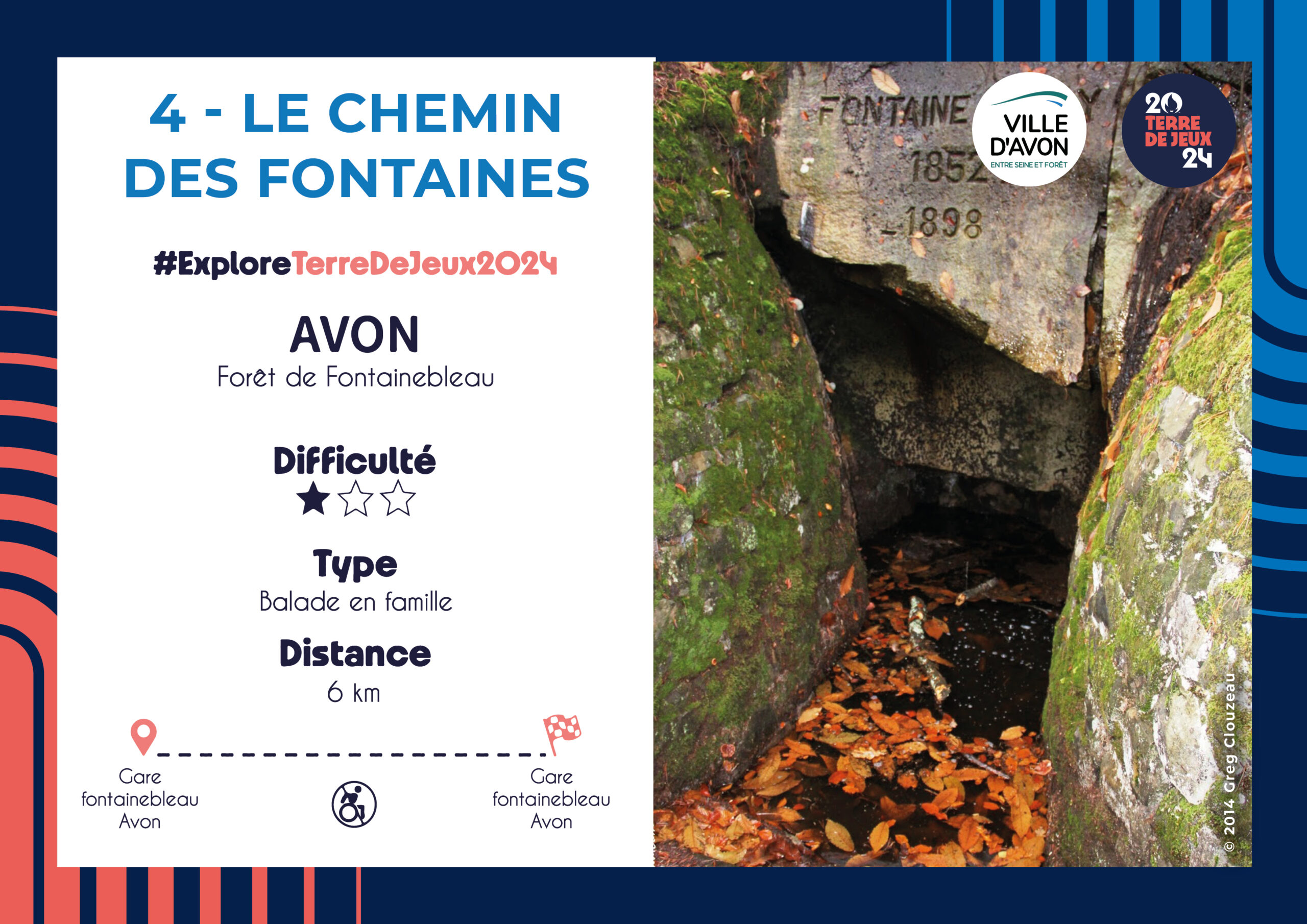 Les balades familles - Ville d’Avon