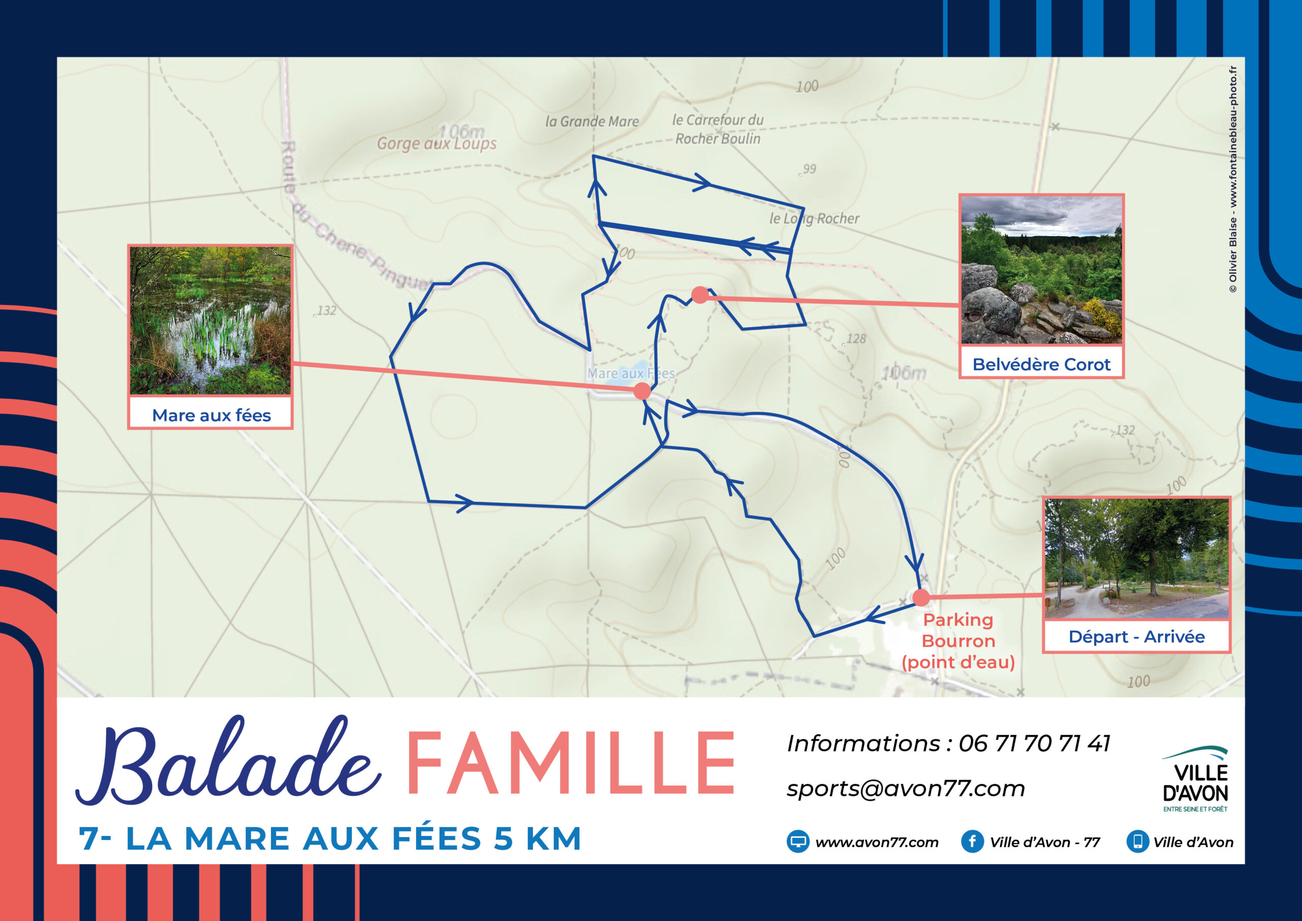 Les balades familles - Ville d’Avon