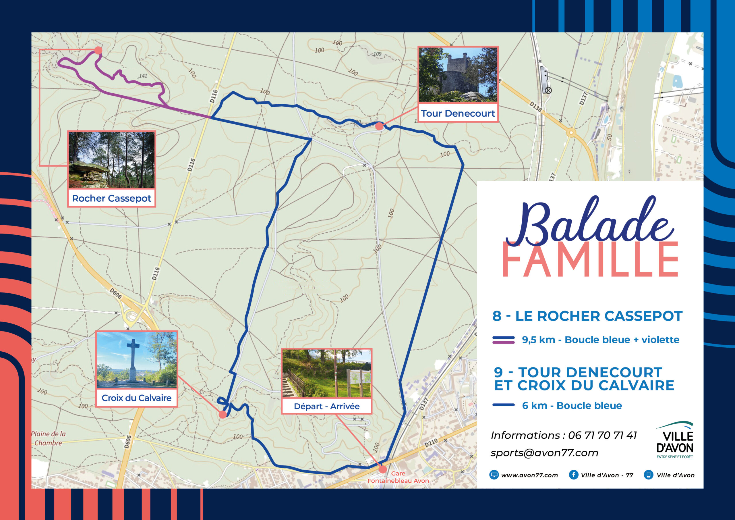 Les balades familles - Ville d’Avon